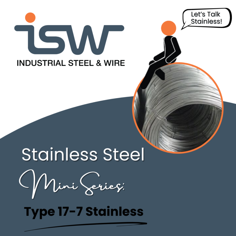 ISW - Wire That Keeps Your Business Moving Forward